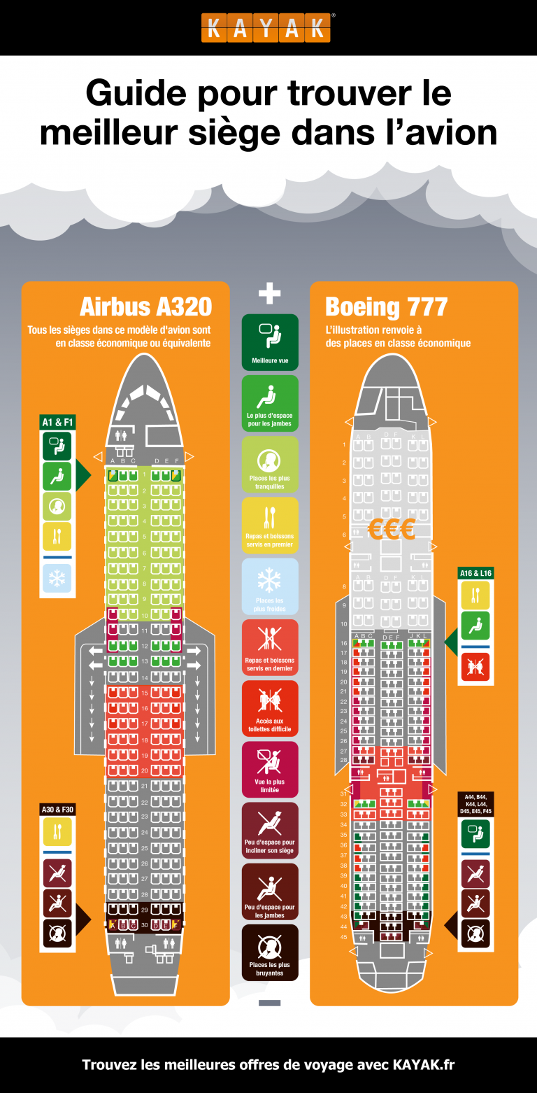 Une infographie pour trouver le meilleur siège dans l'avion
